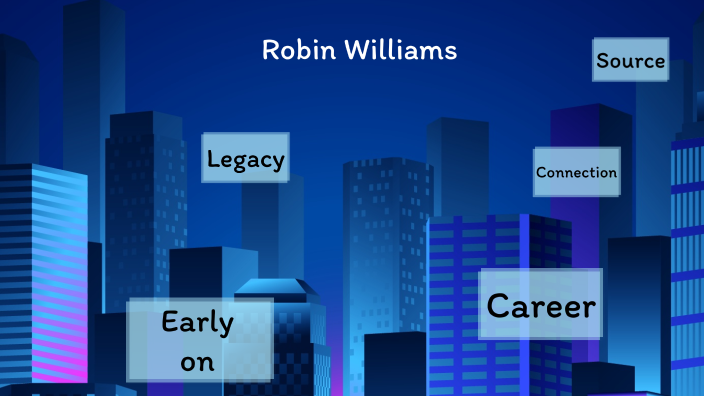 Robin Williams by Addison Lueken on Prezi