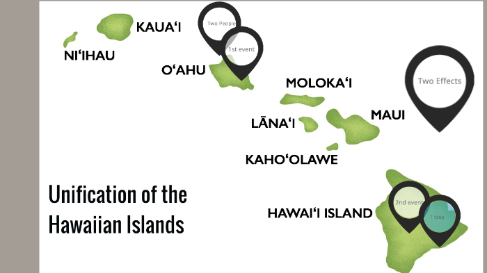 Unification of Hawaiian Islands Prezi by keenan liu on Prezi