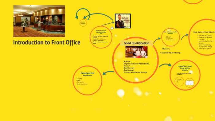 Introduction to Front Office by A. B. on Prezi