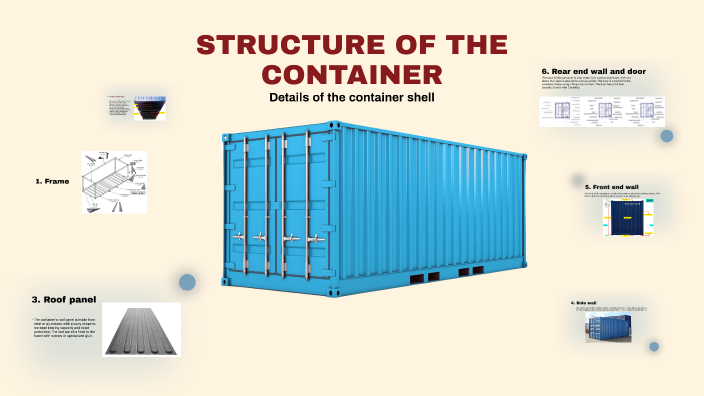 Container Part Details by Nguyễn ngân on Prezi
