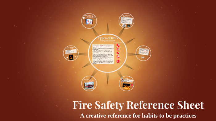 Fire Safety Reference Sheet by