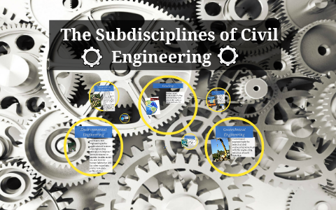 The Subdisciplines of Civil Engineering by on Prezi