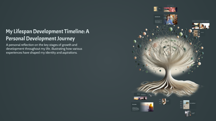 My Lifespan Development Timeline: A Personal Development Journey by ...
