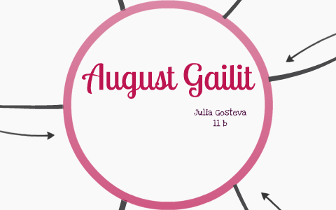 August Gailit by Julia Gosteva on Prezi