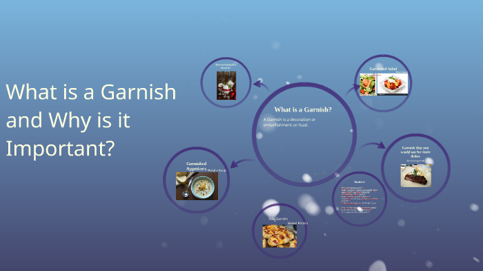 What is a Garnish and Why is it by Rebecca Mossberg on Prezi