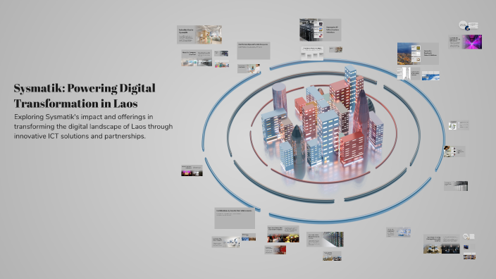 Sysmatik: Powering Digital Transformation in Laos by Souk kp on Prezi