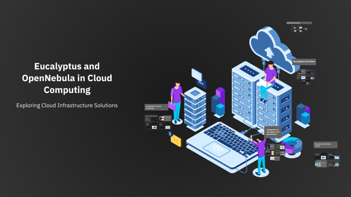 Eucalyptus and OpenNebula in Cloud Computing by Saurav Lakhlan on Prezi