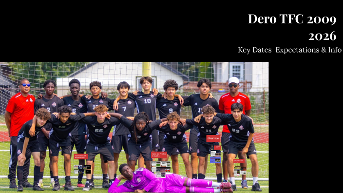 Dero TFC 2009 Outdoor 2025 by aubrey lowe on Prezi