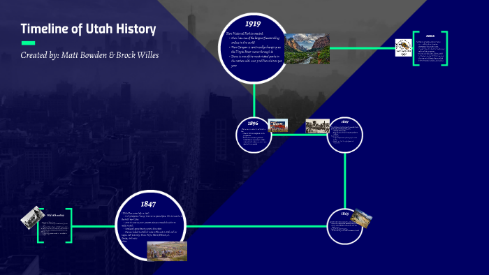 Timeline of Utah History by Matthew Bowden on Prezi