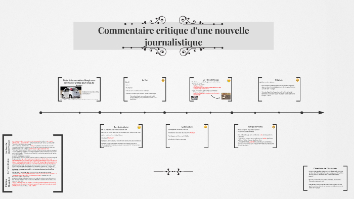Commentaire critique d'une nouvelle journalistique by Katherine Z on Prezi