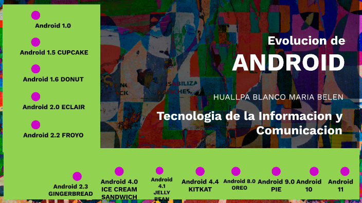 EVOLUCION DE ANDROID by Belen Blanco on Prezi