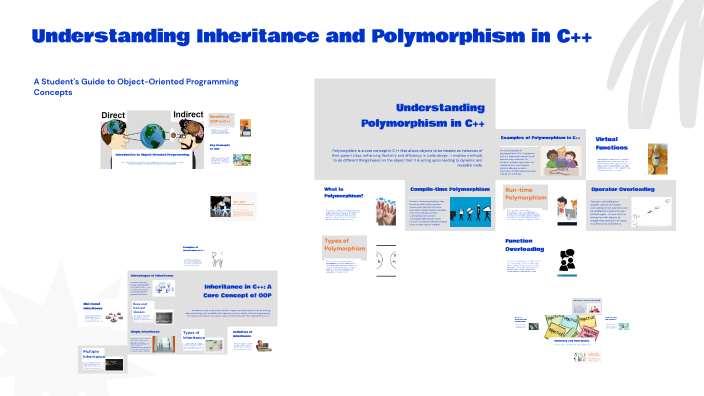 Understanding Inheritance and Polymorphism in C++ by AKSHAD Patial on Prezi