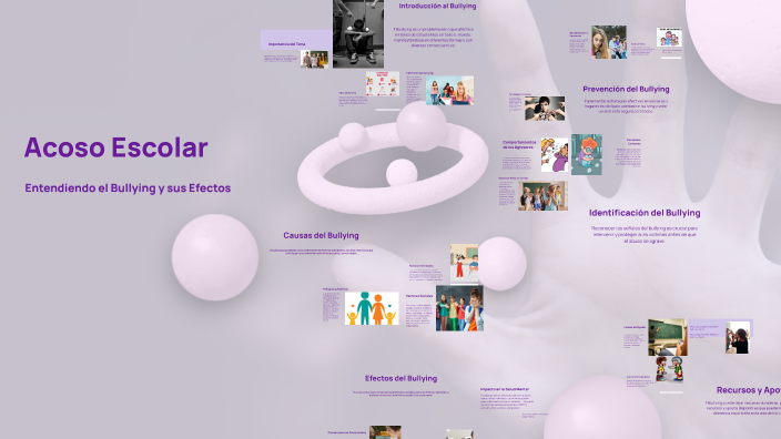 Acoso Escolar by Arlette Gisele Abarca López on Prezi
