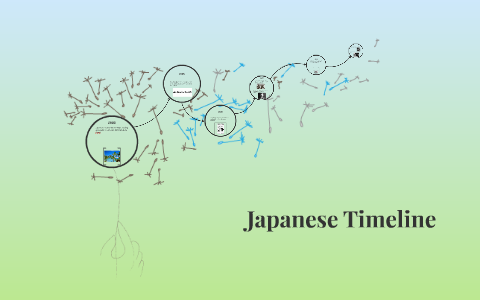 Japanese Timeline by Sierra Stackpole on Prezi
