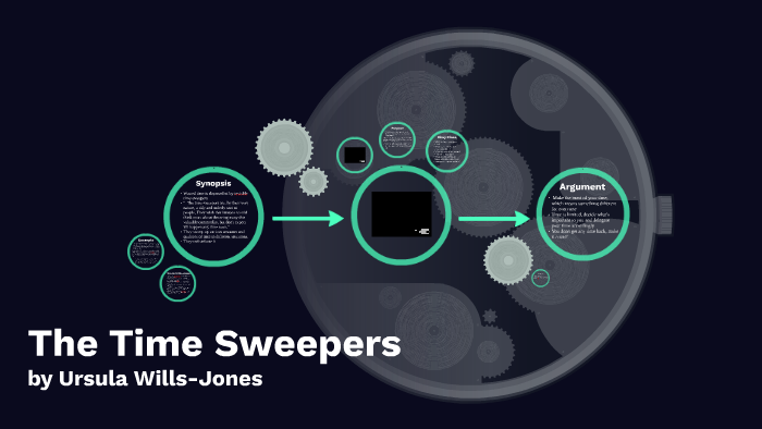 The Time Sweepers by Preston Owens on Prezi