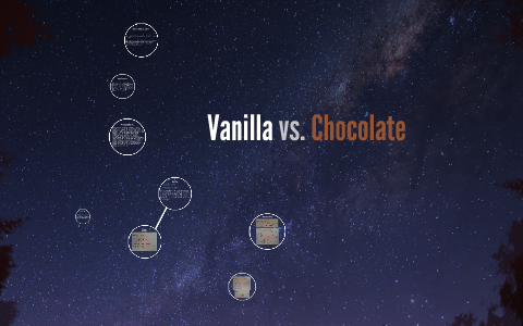 Vanilla vs. Chocolate by Daniela Klausner on Prezi