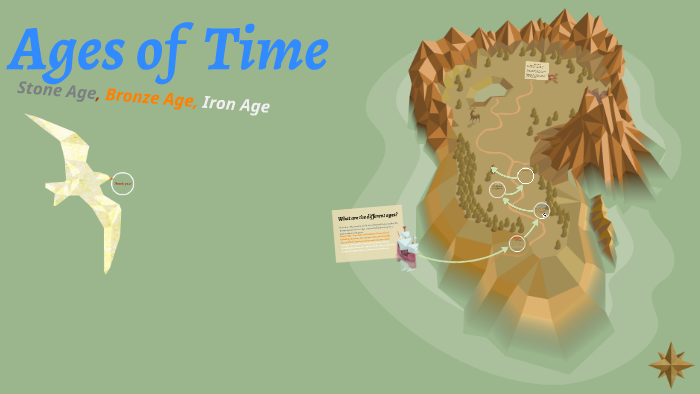 Stone Age, Bronze Age, Iron Age by Clayton Bassett on Prezi