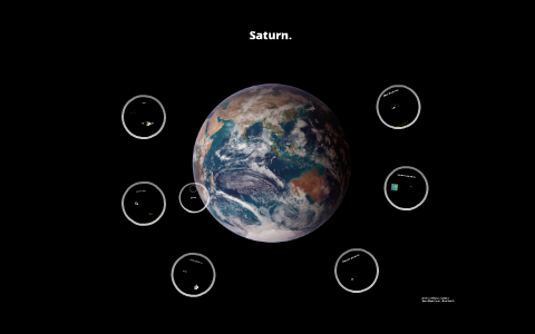 SATURN ROCKS BY MIKE by Fourth Grade on Prezi