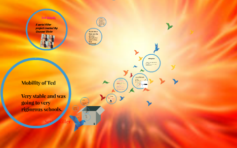 Ted Bundy, a serial killer and a raptist, and one of America by shannel ...