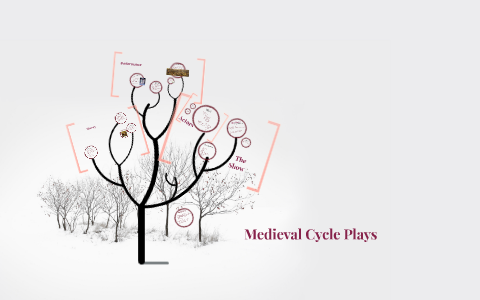 Medieval Cycle Plays by Kiersten Carr on Prezi