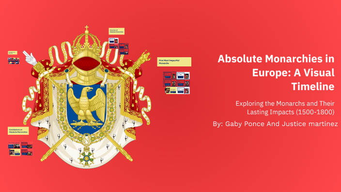 Absolute Monarchies in Europe: A Visual Timeline by Gabriela Ponce on Prezi