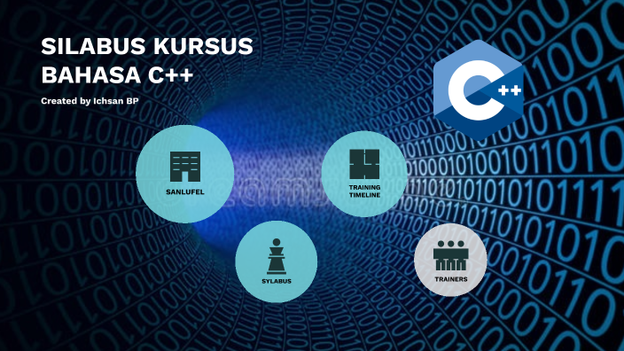 SYLABUS C++ by ichsan budiman