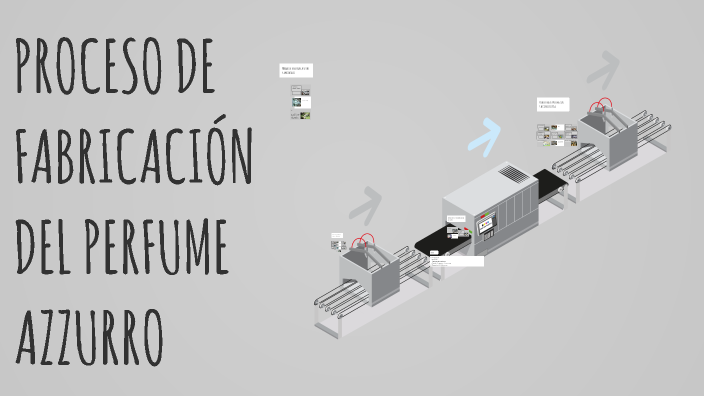 PROCESO DE FABRICACIÓN DEL PERFUME AZZURRO by Nicolás Morales Vazquez ...
