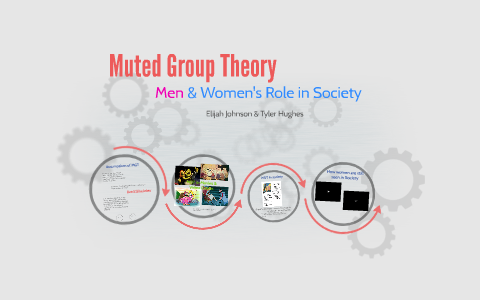 Muted Group Theory by Elijah Johnson on Prezi