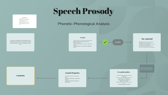 Speech Prosody by Anna Basko on Prezi