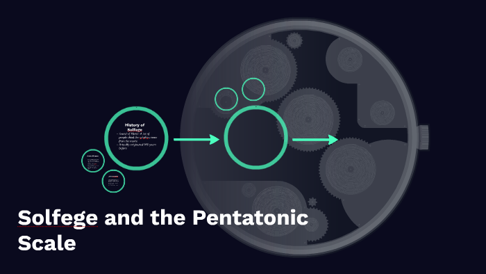 Solfege and the Pentatonic Scale by on Prezi