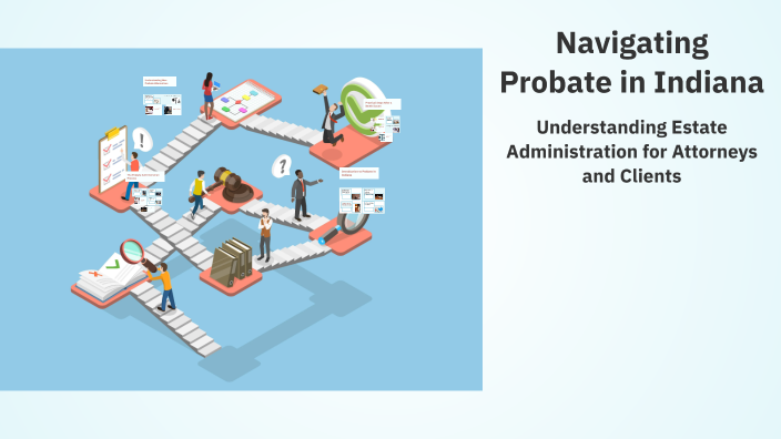 Navigating Probate in Indiana by Troy Kiefer on Prezi