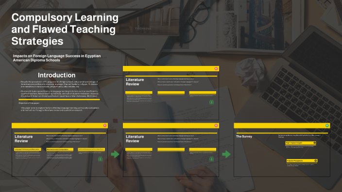 Compulsory Learning and Flawed Teaching Strategies by Ghost Jackal on Prezi