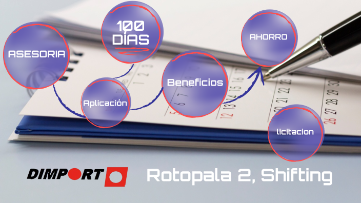 Proyecto Capachos Rotopala 1 y 2 by Yancarlos Cortés Sepulveda on Prezi