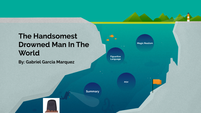 The Handsomest Drowned Man In The World by Chloe Brown on Prezi