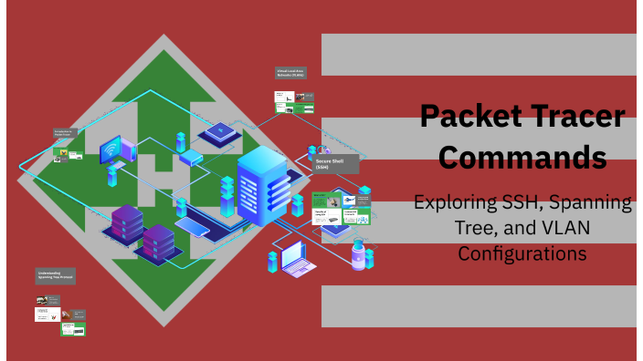 Packet Tracer Commands by Bakró István on Prezi