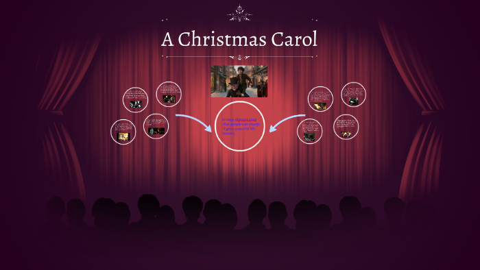 A Christmas Carol by sofia horowitz on Prezi