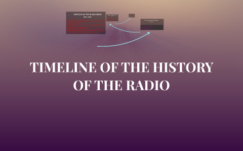 TIMELINE OF THE HISTORY OF THE RADIO by jerimiah crider on Prezi