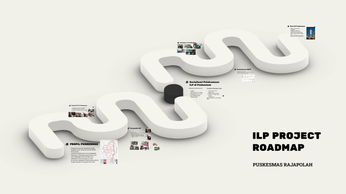 ILP PROJECT ROADMAP by Yaman By Nc on Prezi