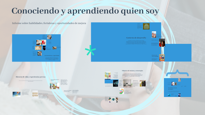 Conociendo y aprendiendo quien soy by Josue Contreras on Prezi
