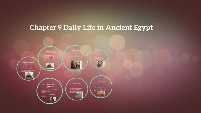 Chapter 9 Daily Life in Ancient Egypt by Isabella Hernandez on Prezi
