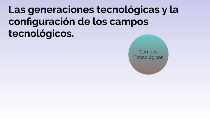 Las Generaciones Tecnológicas Y La Configuración De Los Campos