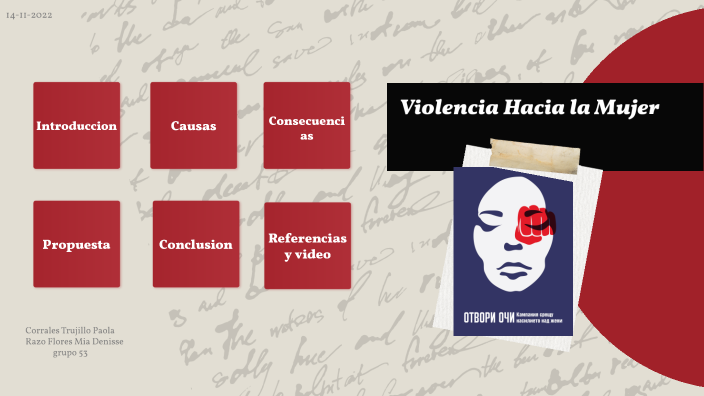 Violencia Contra la Mujer by Mia Razo on Prezi