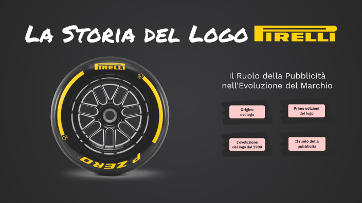 La Storia del Logo Pirelli by carola perego on Prezi
