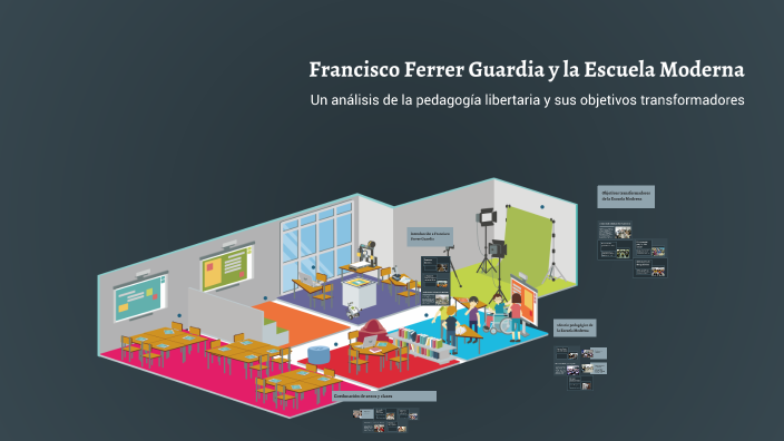 Francisco Ferrer Guardia y la Escuela Moderna by on Prezi