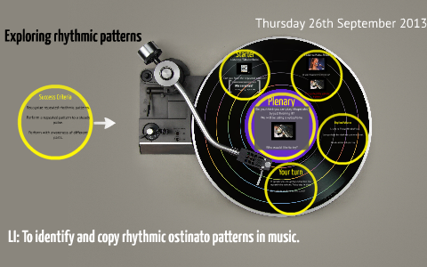 LI: To identify and copy rhythmic ostinato patterns in music by Marzi ...