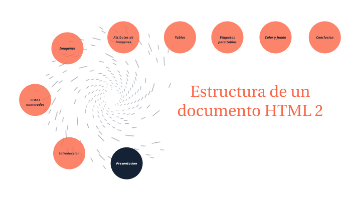 Estructura de un documento HTML 2 by leany Muñoz on Prezi