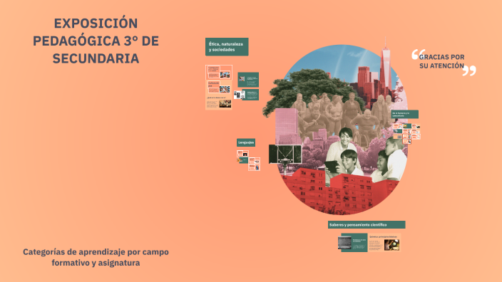 EXPOSICIÓN PEDAGÓGICA 3° DE SECUNDARIA by DIANA BERRUM on Prezi