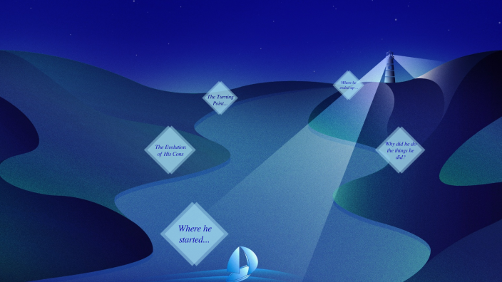 Transformation Narrative by alana moores on Prezi