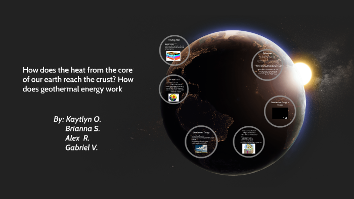 how does the heat from the core of our earth reach the crust by on Prezi