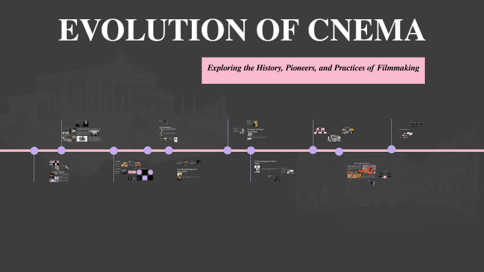 Evolution of cinema by Krishna on Prezi